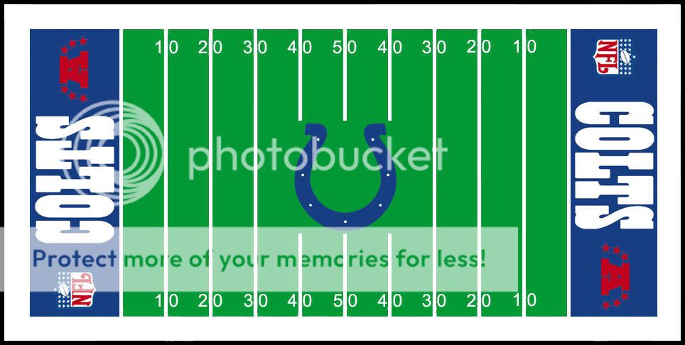 Indianapolis Colts Photo by custom_sports_logos | Photobucket